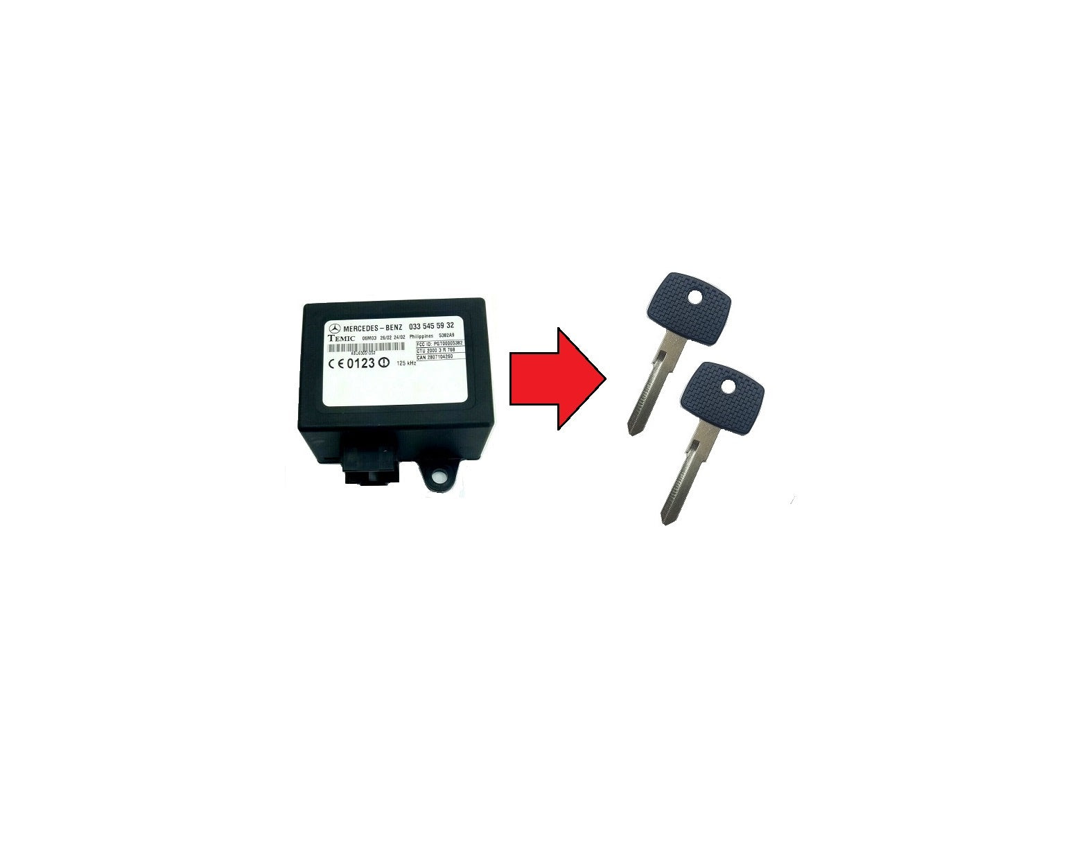 2002–2005 Dodge Sprinter — 2 Key Replacement Programming Service ...